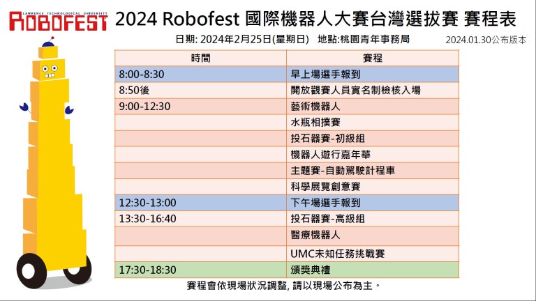 Robofest – #AI #robot